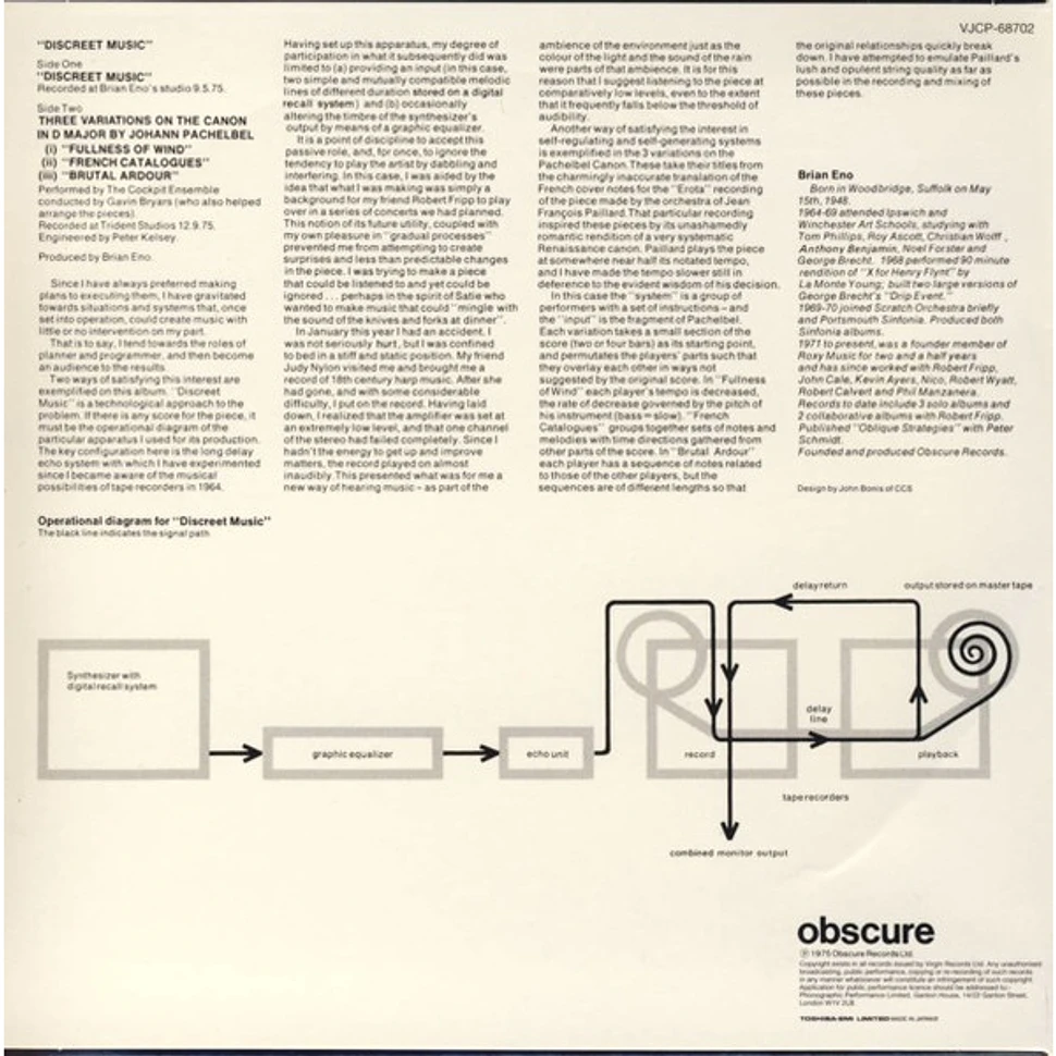 Brian Eno - Discreet Music - CD - 2004 - JP - Reissue | HHV